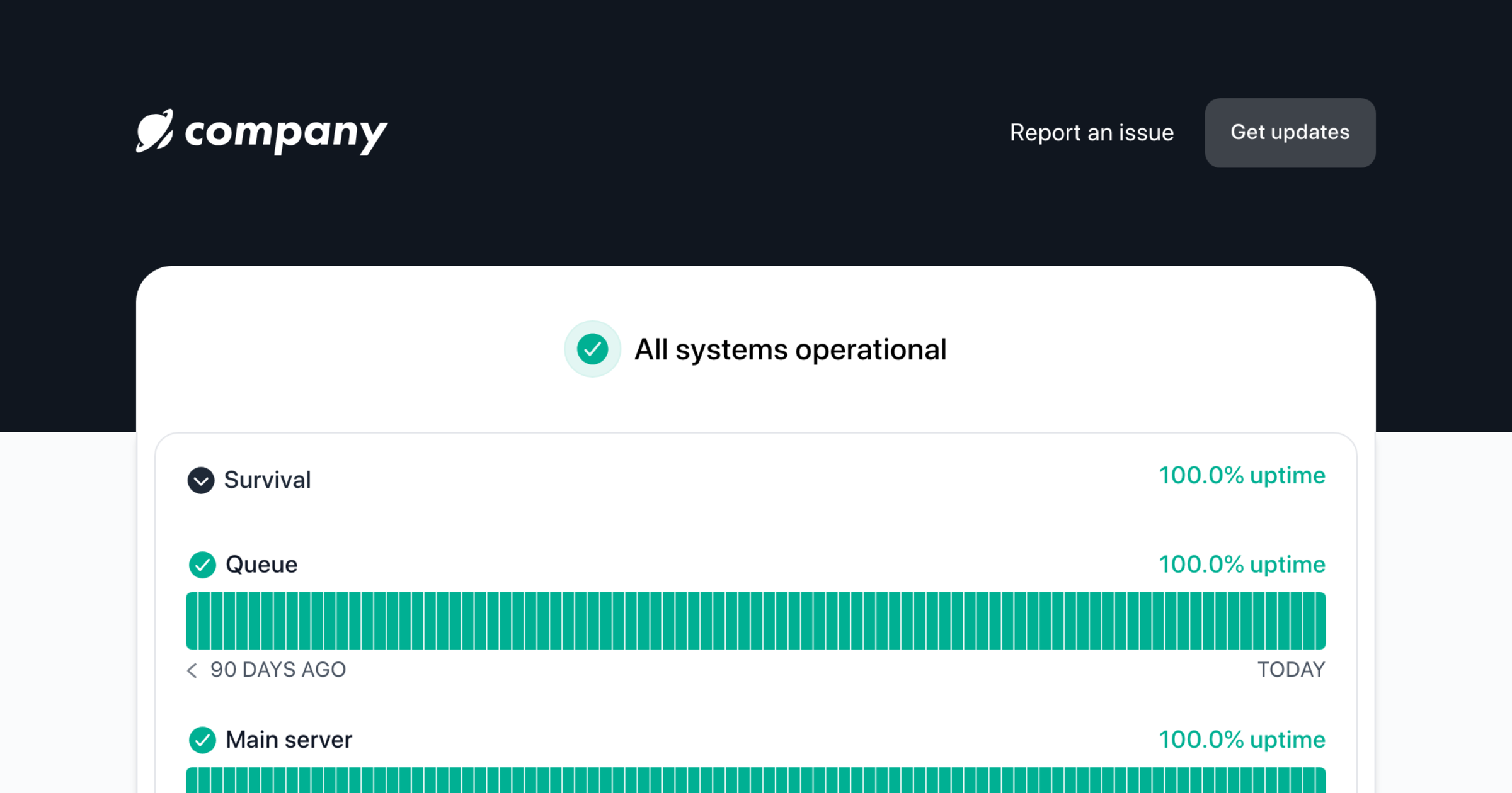 Sunrise Network - Status